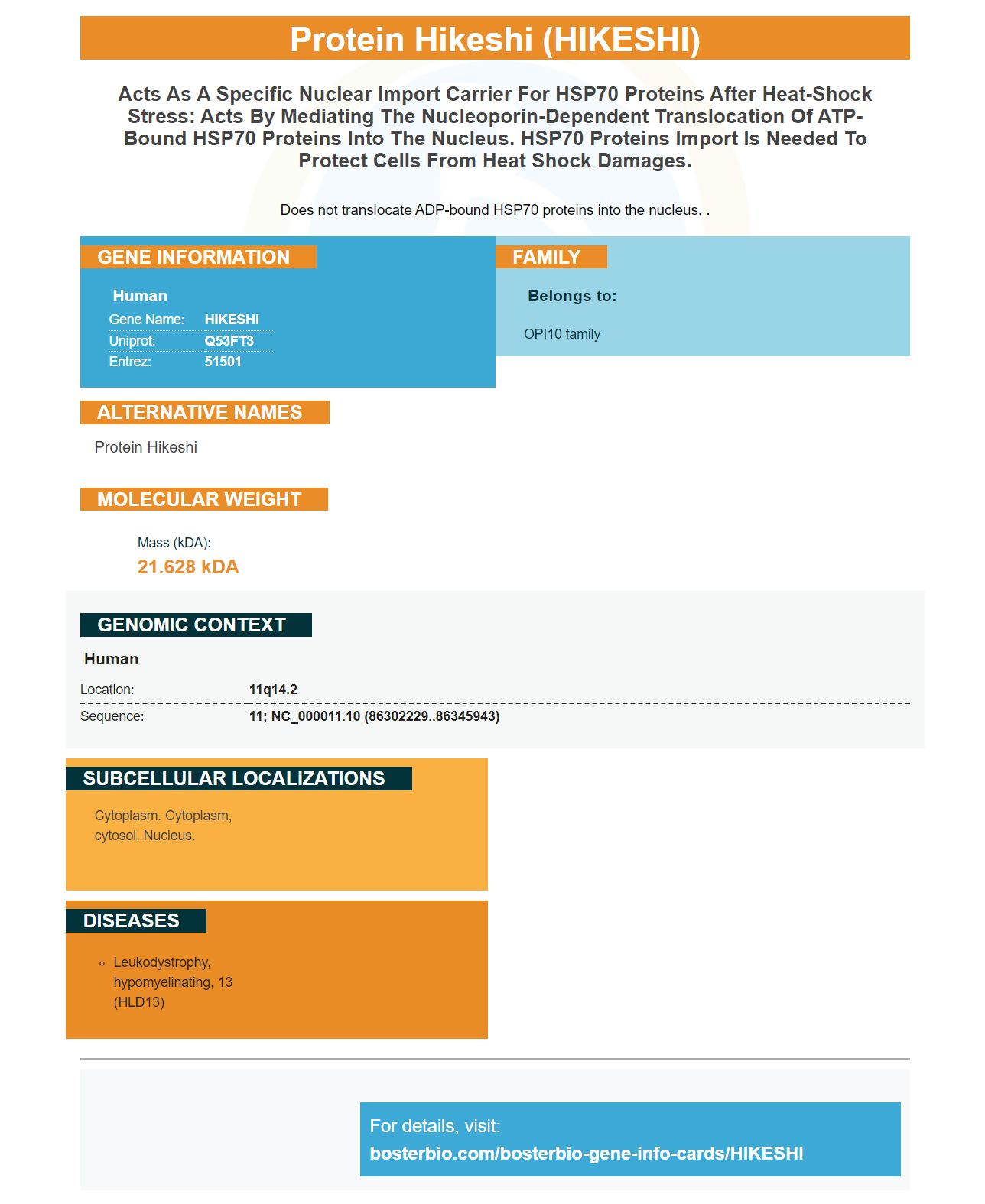 HIKESHI Antibodies & ELISA Kits, HIKESHI Proteins