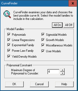 ELISA Data Analysis Instructions