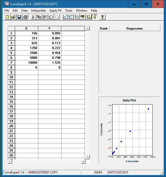 ELISA Data Analysis Instructions